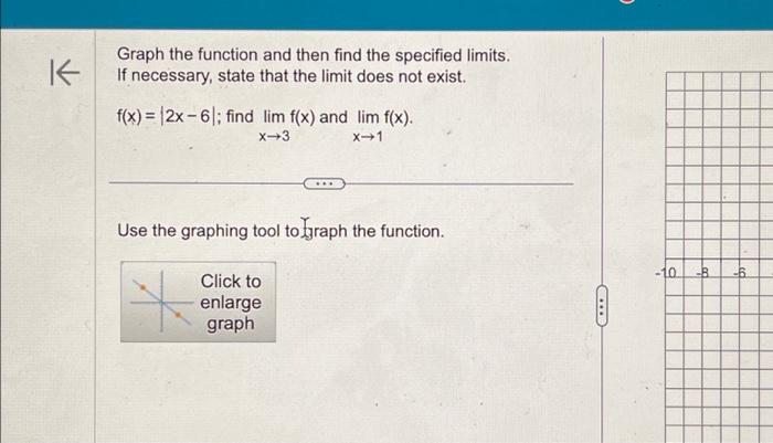 Solved K Graph the function and then find the specified | Chegg.com