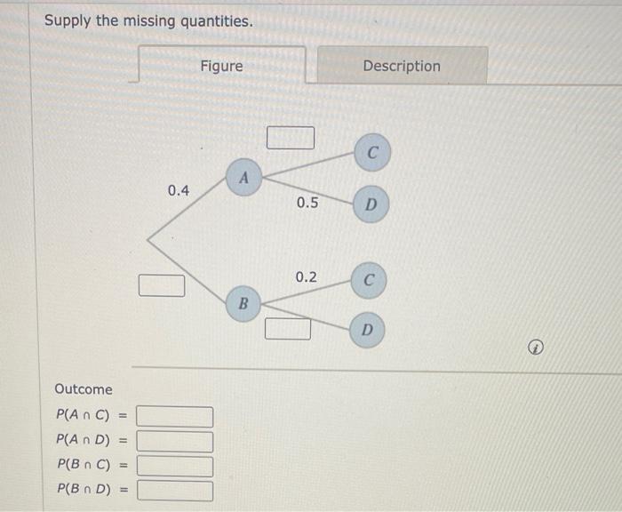 Solved Supply the missing quantities. Outcome | Chegg.com