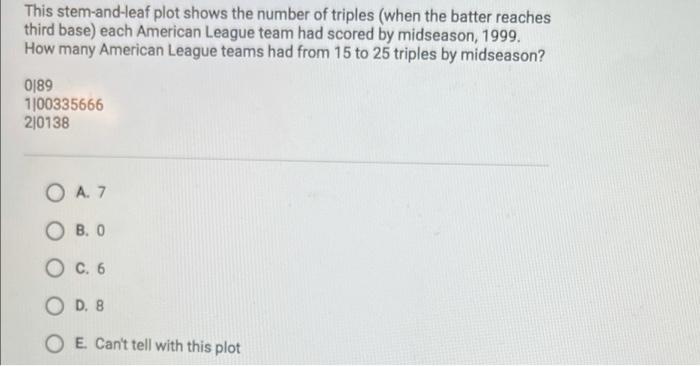 Solved This stem-and-leaf plot shows the number of triples | Chegg.com