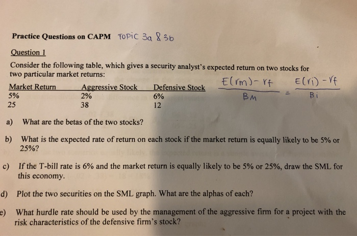 Solved Practice Questions on CAPM TOPIC 39 36 Question 1 | Chegg.com