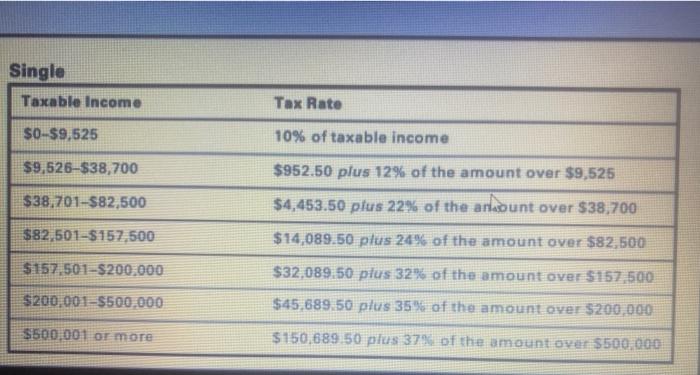 Solved ebook Chapter 3 Financial Planning Exercise 4 Effect | Chegg.com