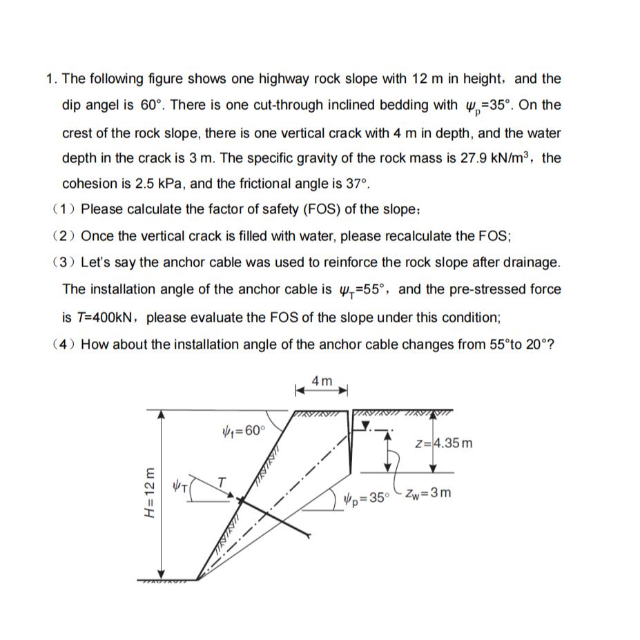 Solved The following figure shows one highway rock slope | Chegg.com