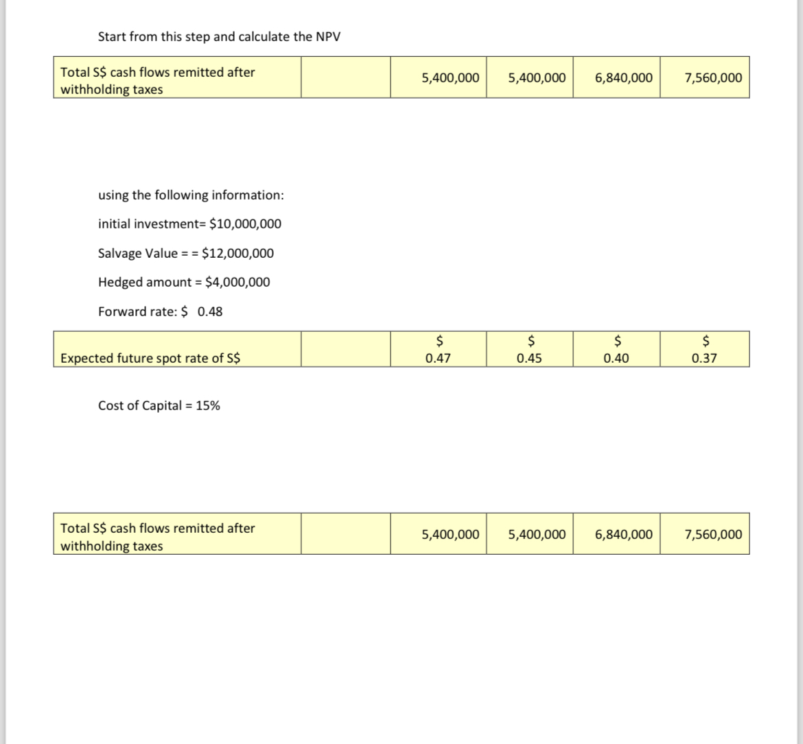 Solved Start from this step and calculate the | Chegg.com