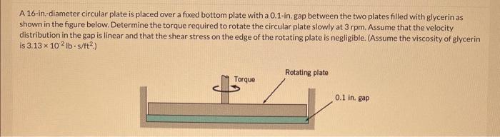 Solved A 16-in-diameter circular plate is placed over a | Chegg.com