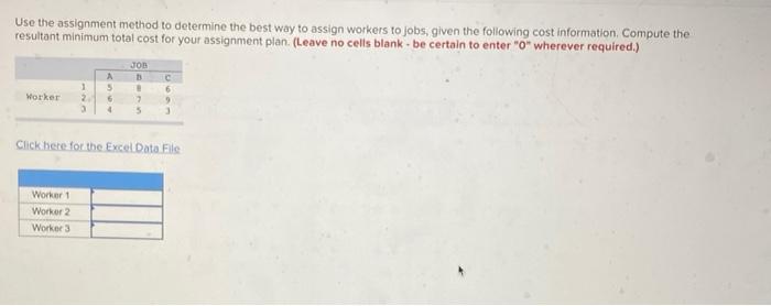 Solved Use the assignment method to determine the best way | Chegg.com