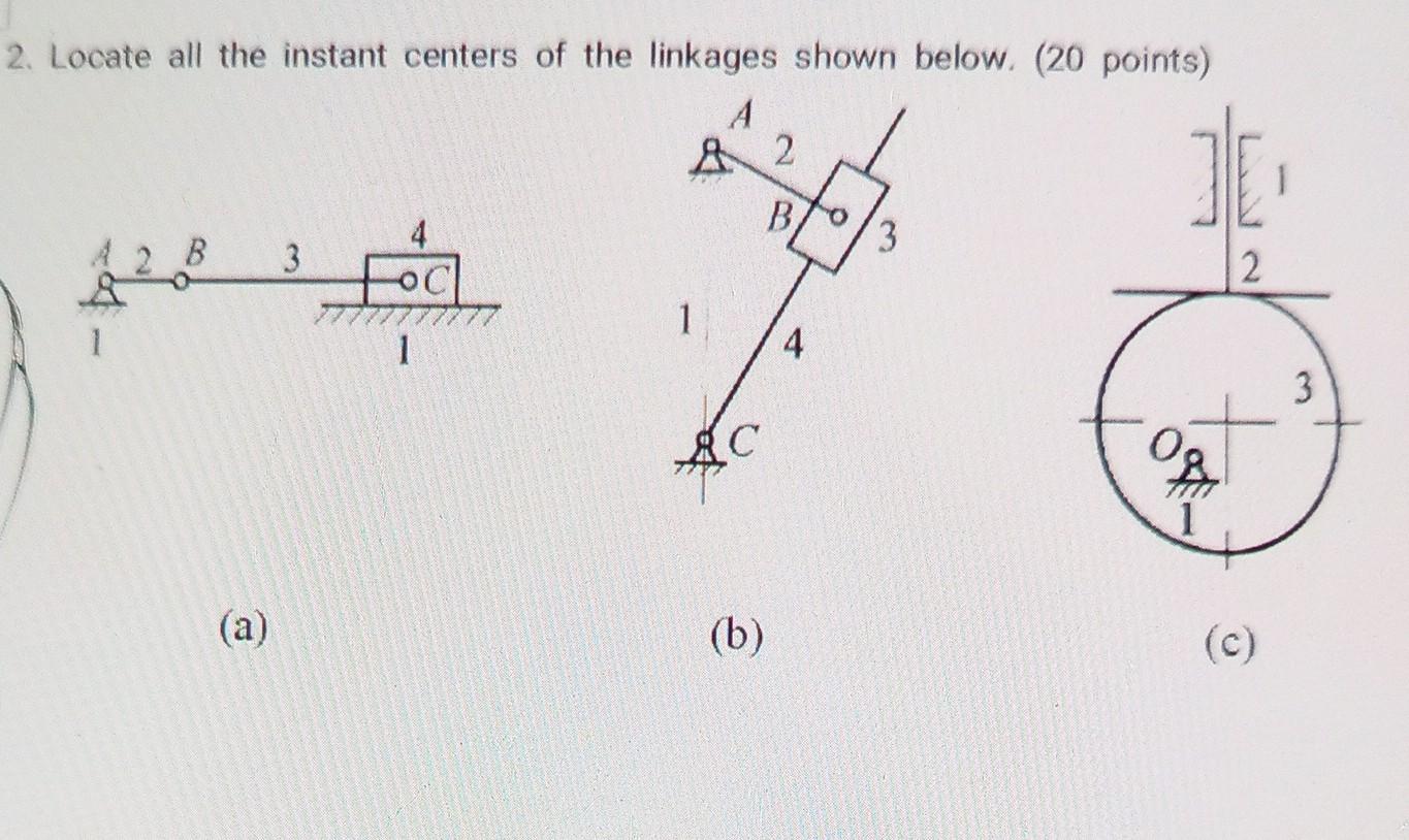 Solved Locate all the instant centers of the linkages shown | Chegg.com
