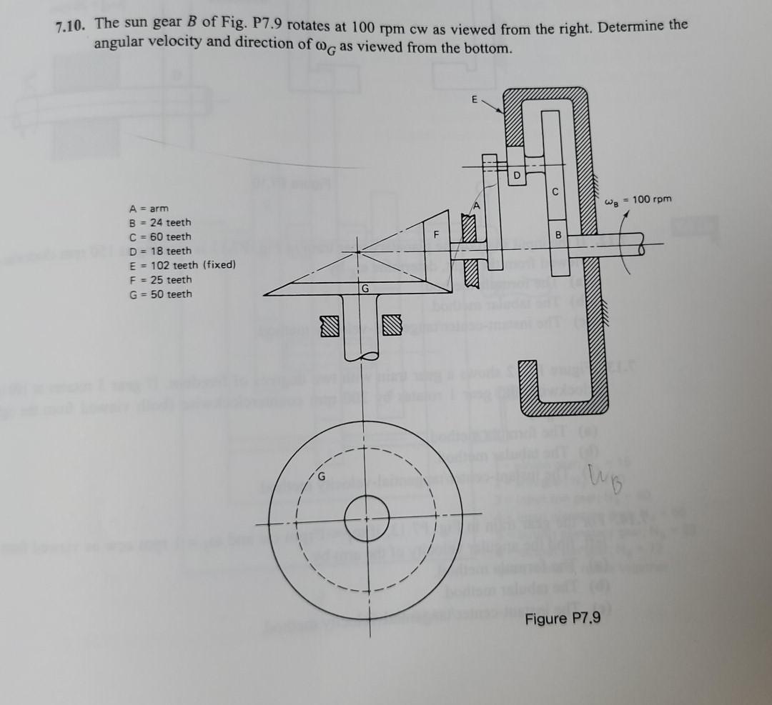 Solved The sun gear B of Fig.P7.9 rotates at 100rpm cw as | Chegg.com