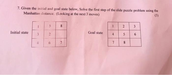 Solved 7. Given the initial and goal state below, Solve the | Chegg.com