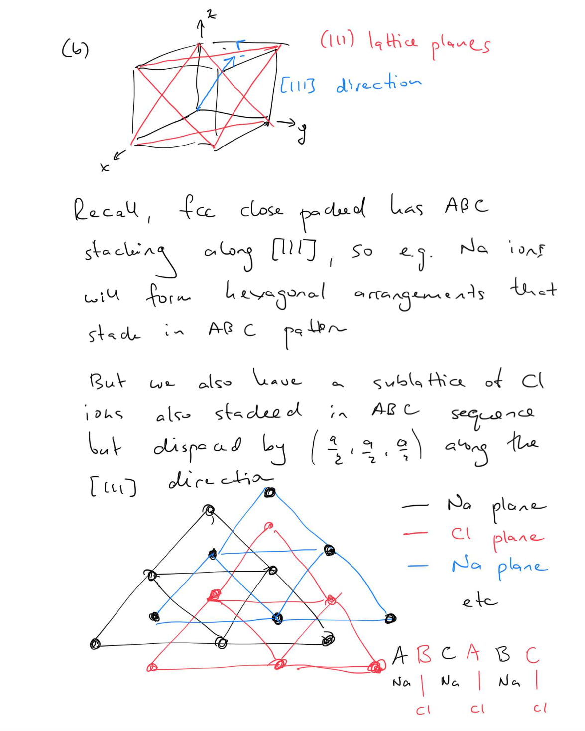 I dont understand the solutions which i have attached | Chegg.com