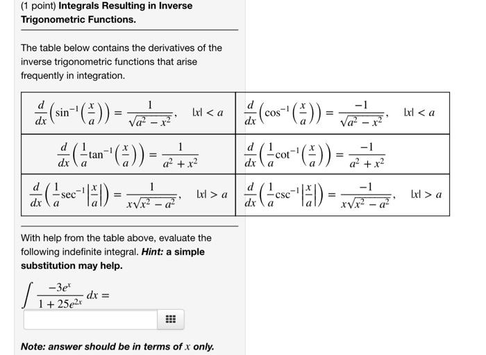 Solved (1 point) Integrals Resulting in Inverse | Chegg.com