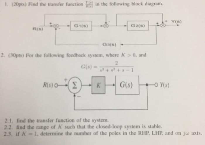 Solved 1. (20pts) Find the transfer function K(θ)V(0) in the | Chegg.com