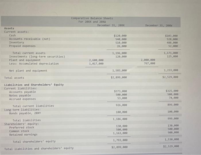 Solved Prepare a statement of cash fiows for the Maris | Chegg.com