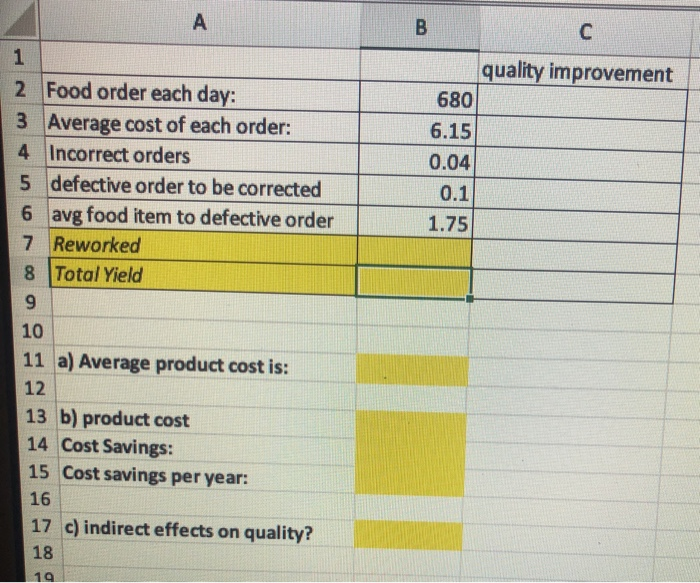 Solved 2.4 Burger Doodle is a fast-food restaurant that | Chegg.com