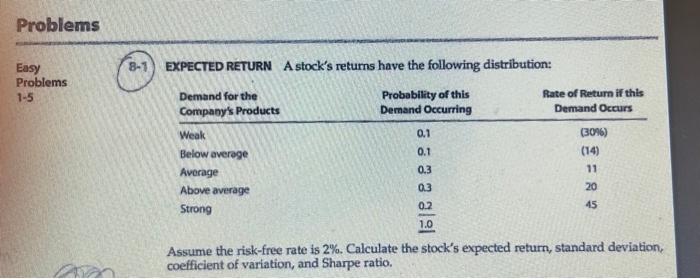 Solved EXPECTED RETURN A stock's returns have the following | Chegg.com