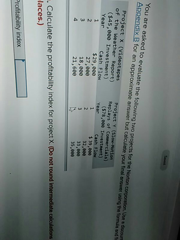 Solved You Are Asked To Evaluate The Following Two Projects Chegg