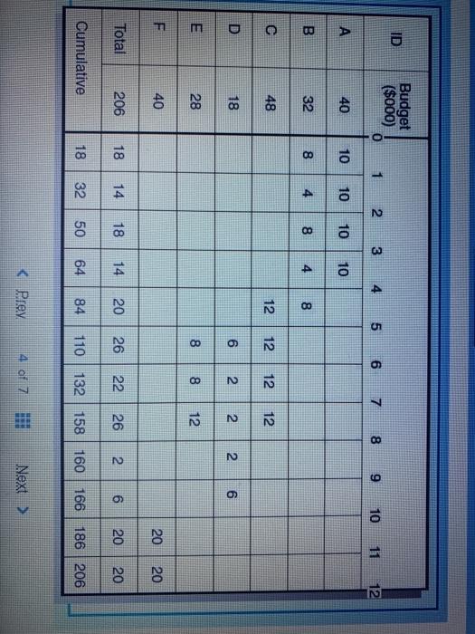 Solved ses Saved Help Save & Exit Check my Given the | Chegg.com