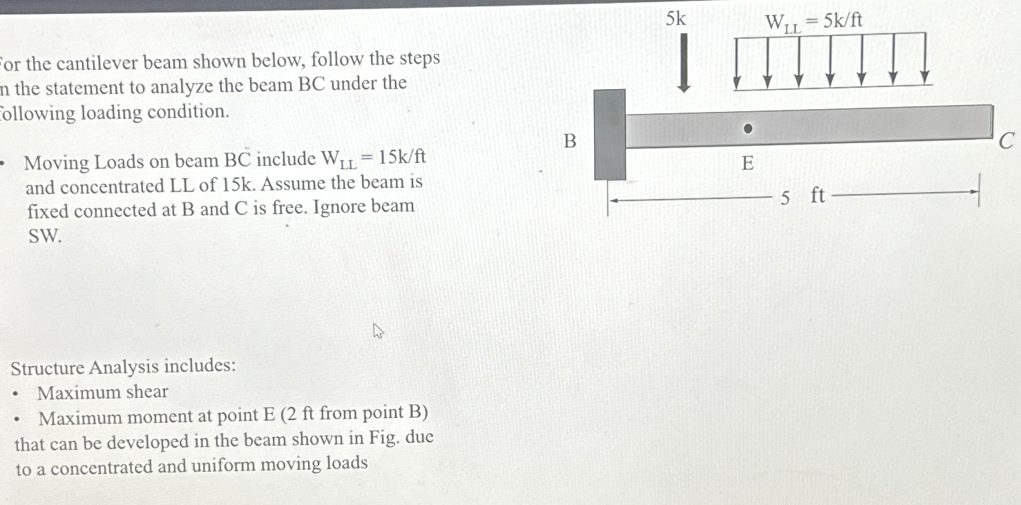 Solved or the cantilever beam shown below, follow the steps | Chegg.com