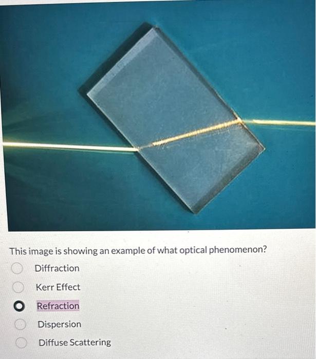 Solved This image is showing an example of what optical | Chegg.com