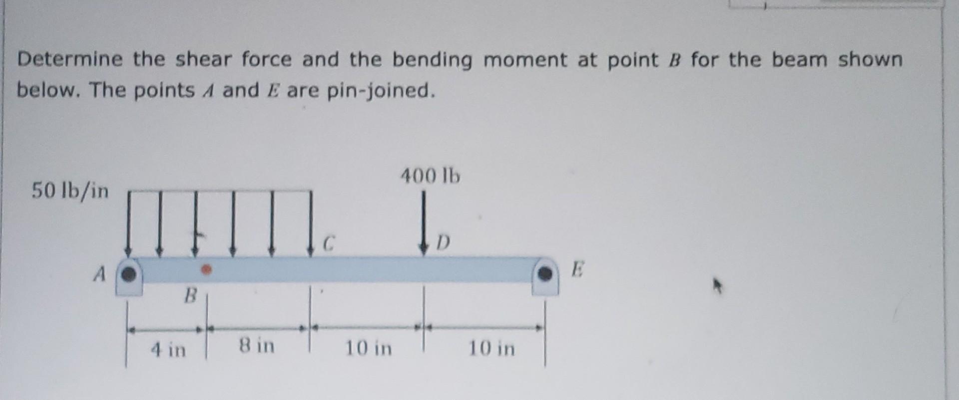 Solved Determine the shear force and the bending moment at | Chegg.com