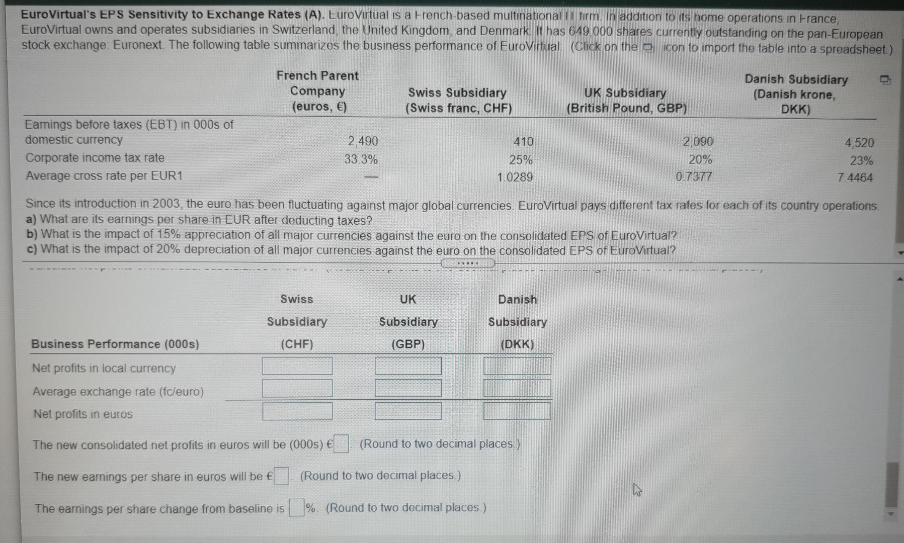 Solved EuroVirtual's EPS Sensitivity to Exchange Rates (A). | Chegg.com