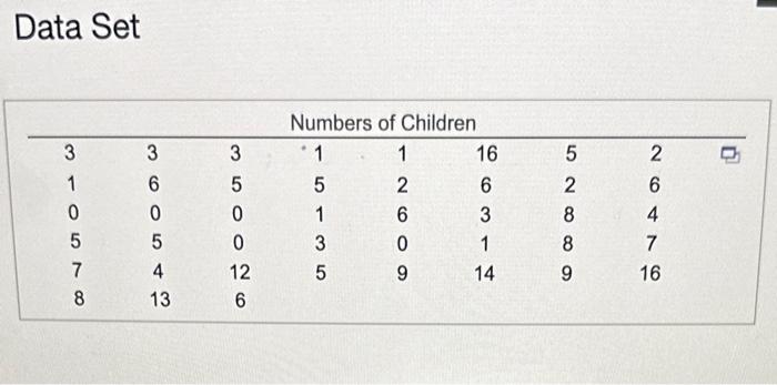 Solved the accompanying data set lists the numbers of | Chegg.com