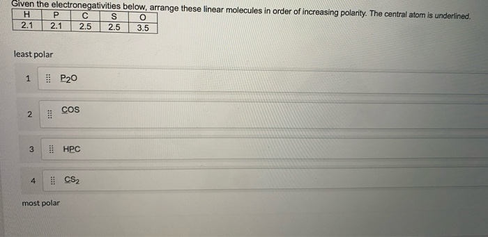 Solved Given the electronegativities below, arrange these | Chegg.com