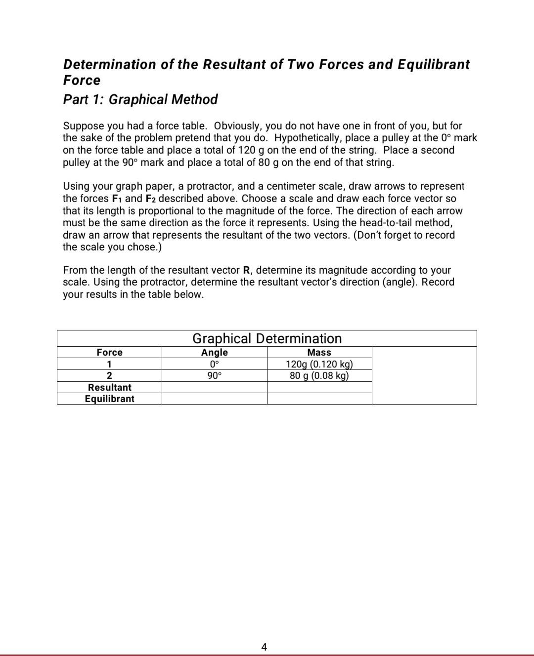 Solved Physics 2020 Lab 02 Determination of Resultant Forces | Chegg.com