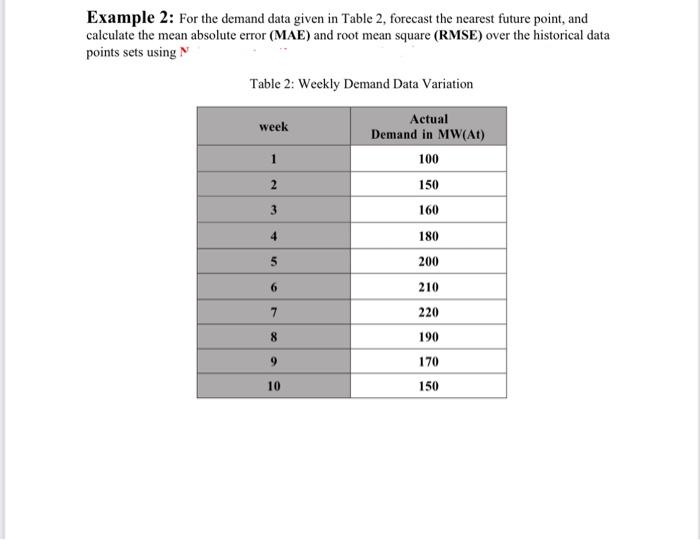 Solved Example 2: For the demand data given in Table 2, | Chegg.com