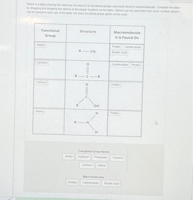 Below is a table showing the chemical structure of | Chegg.com