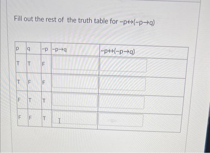 Solved Fill out the rest of the truth table for ∼p↔(∼p→q) | Chegg.com