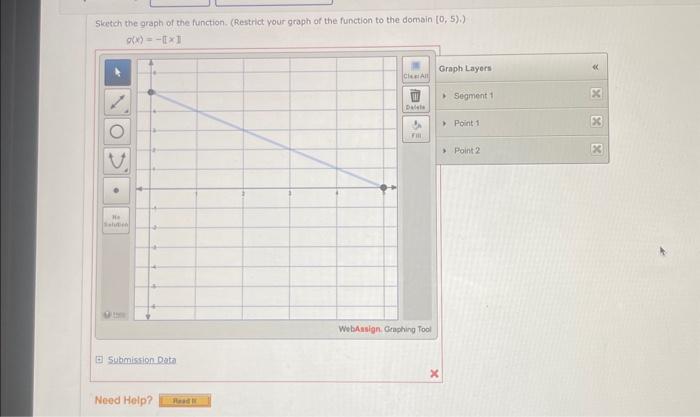 Solved Sketch The Graph Of The Function Restrict Your