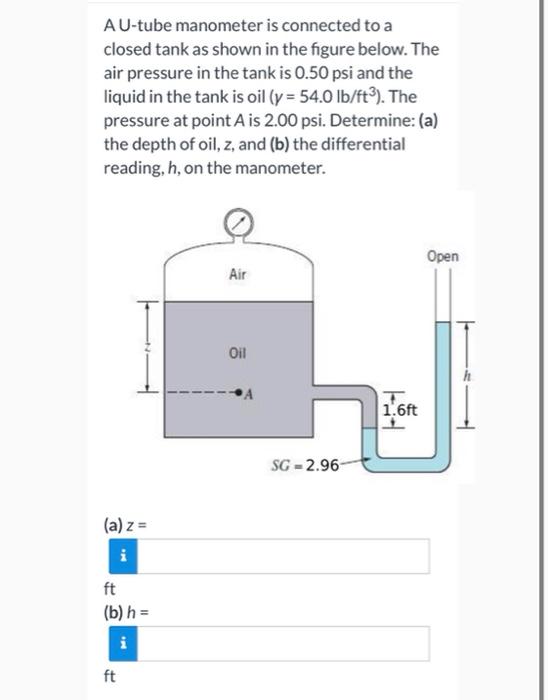 Solved A U-tube manometer is connected to a closed tank as | Chegg.com