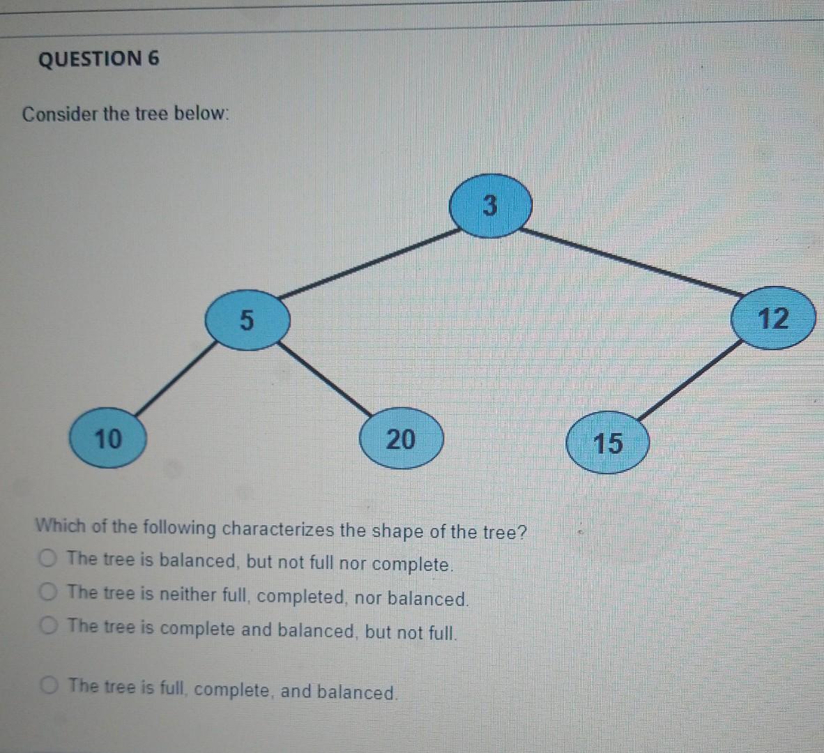 Solved QUESTION 6 Consider the tree below: 3 5 12 10 20 15 | Chegg.com