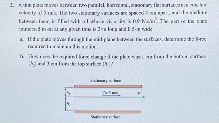 Solved 2. A thin plate moves between two parallel, | Chegg.com