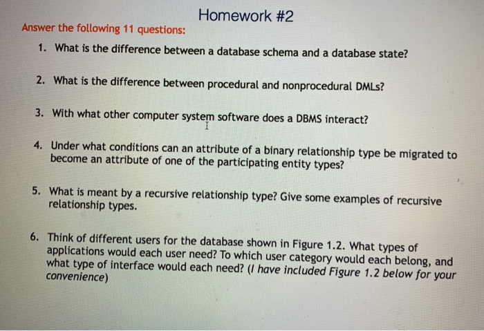 Solved Homework #2 Answer the following 11 questions: 1. | Chegg.com