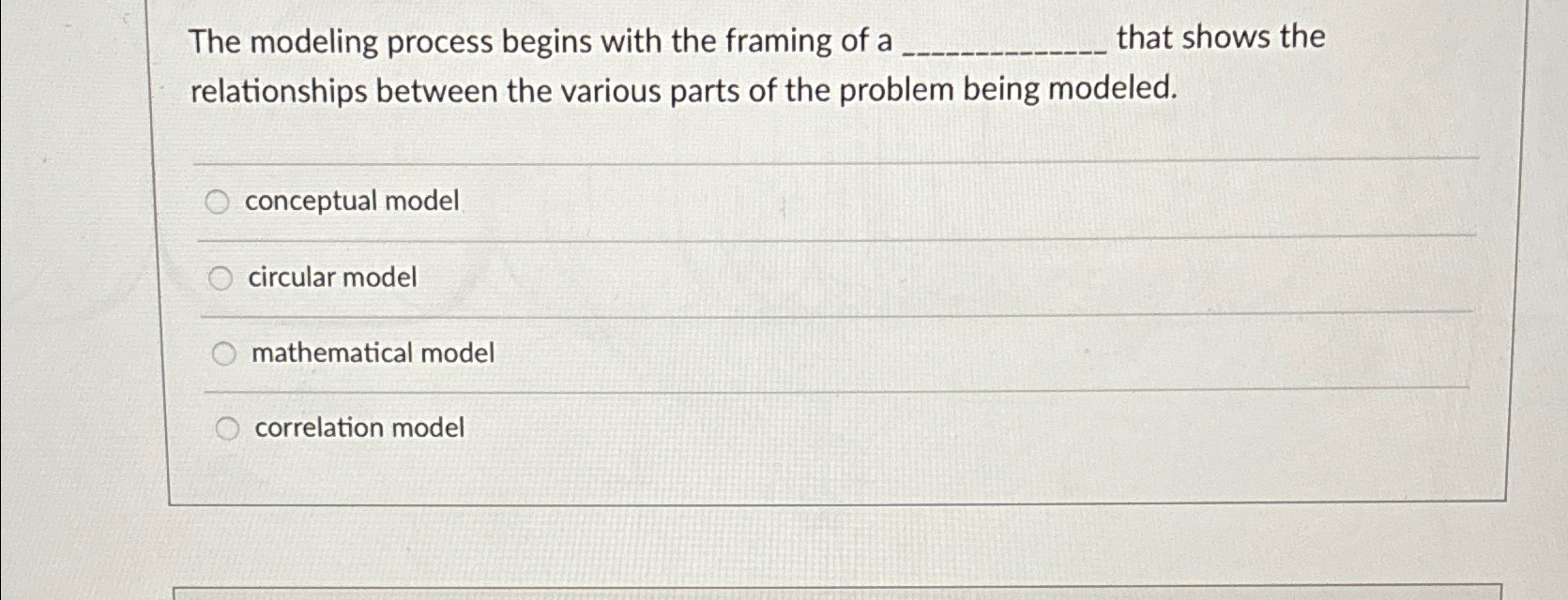 Solved The modeling process begins with the framing of a | Chegg.com