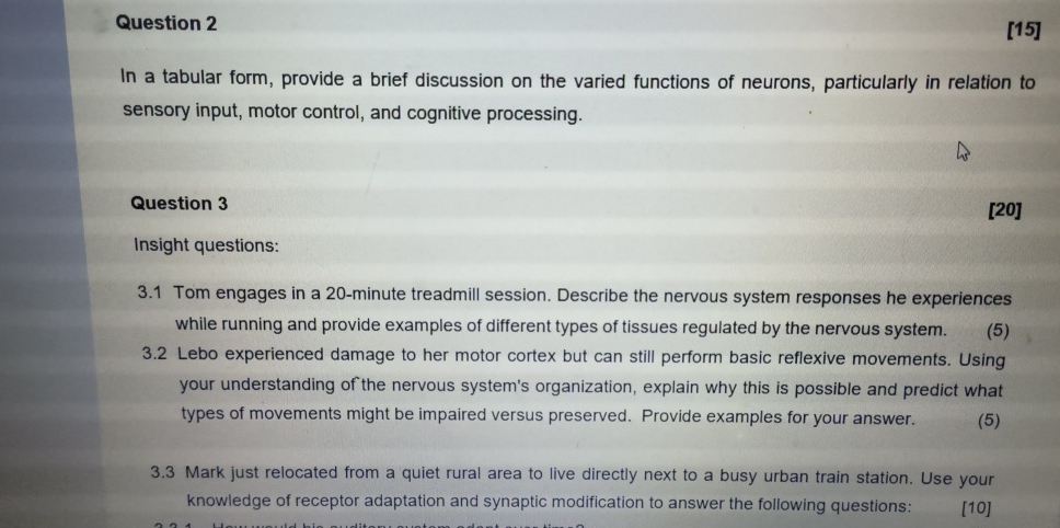 Solved Question 2[15]In a tabular form, provide a brief | Chegg.com