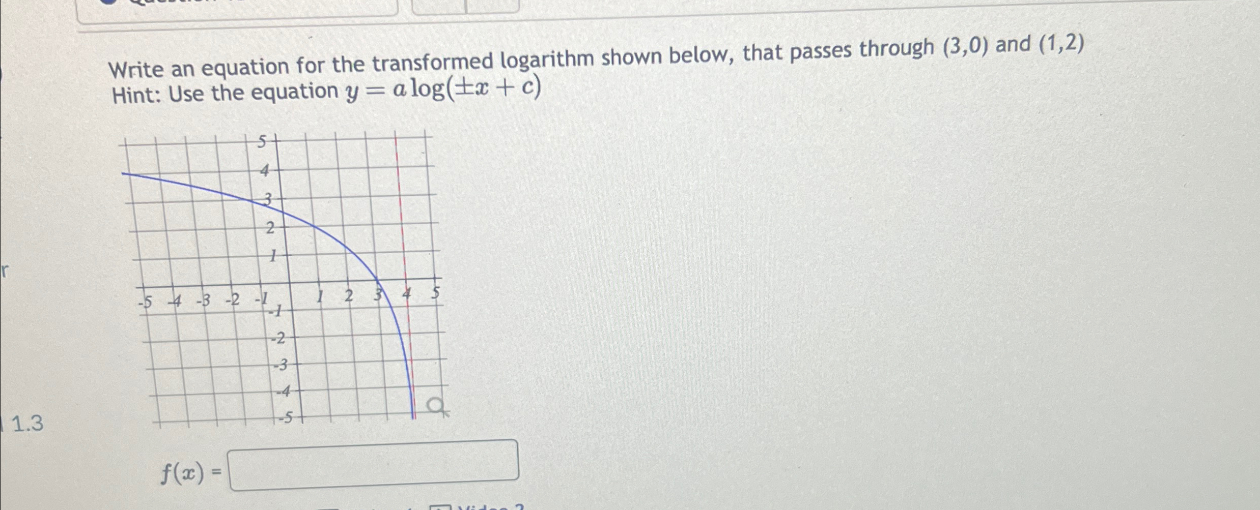 Solved Write an equation for the transformed logarithm shown | Chegg.com
