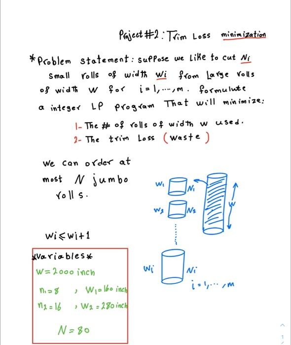 Project #2: Trim Loss minimization * Problem | Chegg.com