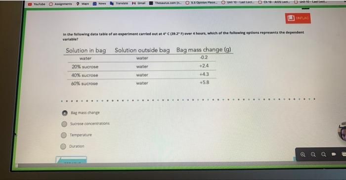 In the following data tabie of an experiment carried | Chegg.com