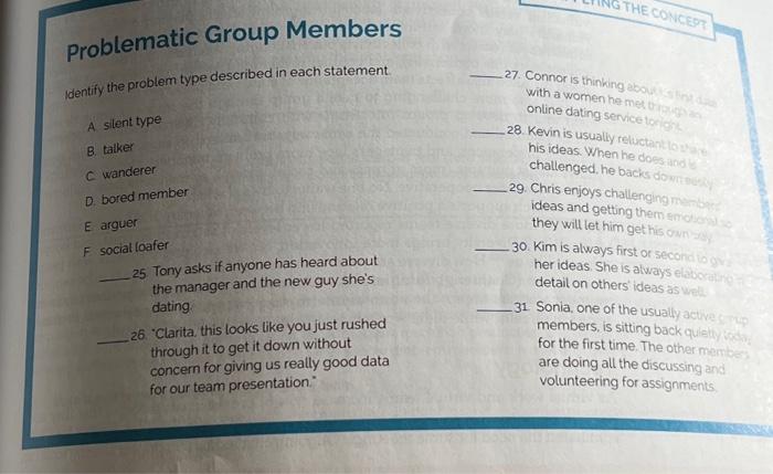 Solved Problematic Group Members Identify the problem type | Chegg.com