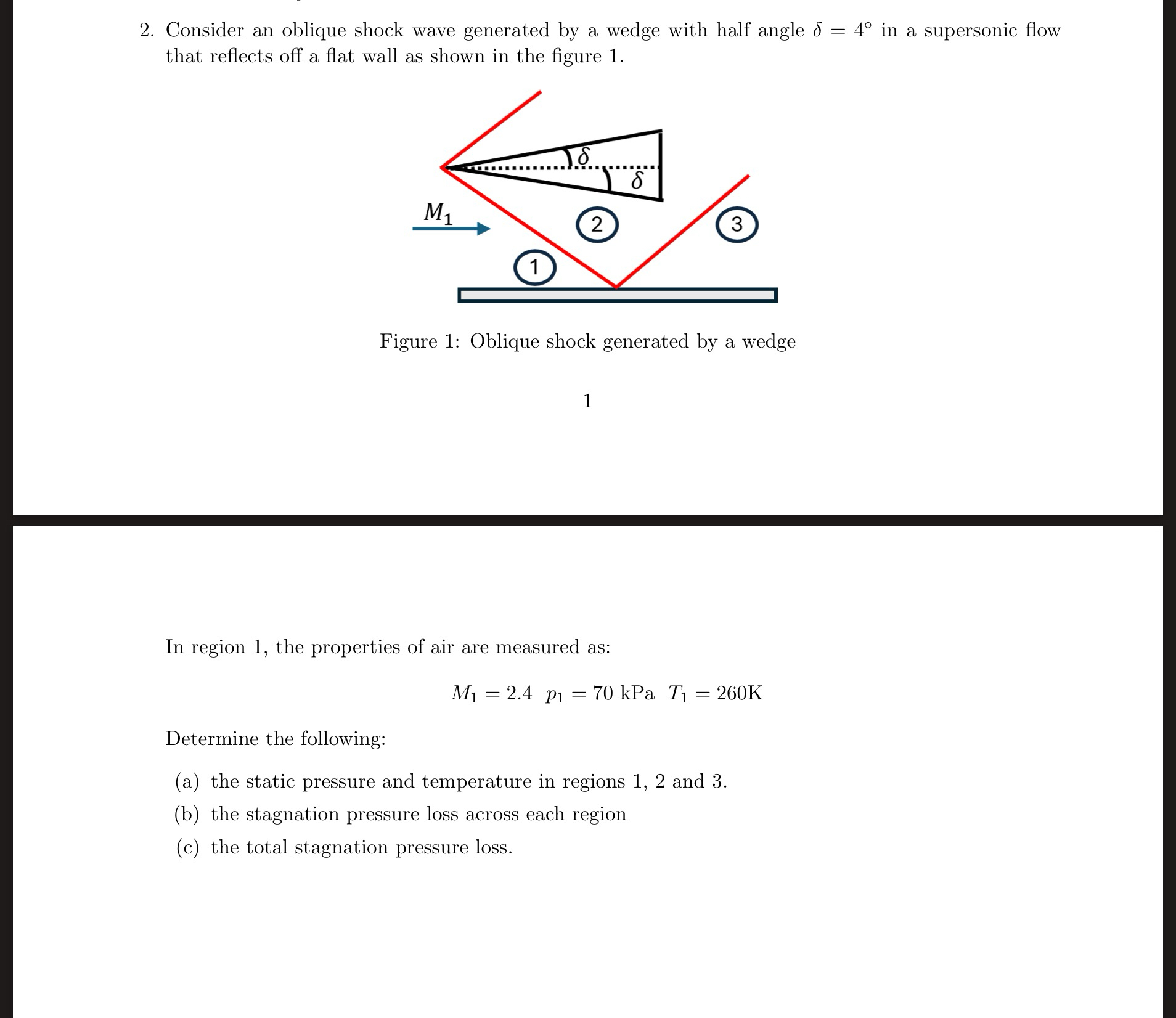 Solved Consider an oblique shock wave generated by a wedge | Chegg.com