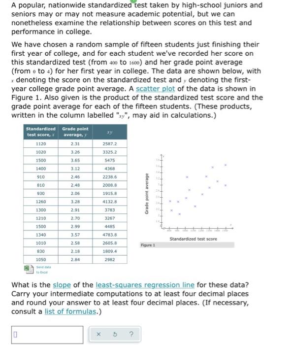 Solved A popular, nationwide standardized test taken by | Chegg.com