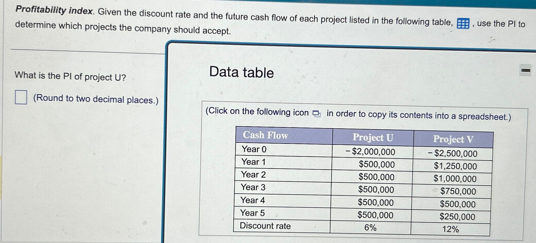 Solved Profitability index. Given the discount rate and the | Chegg.com