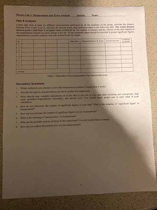 Physies Lab 1: Measurement and Error Analysis | Chegg.com