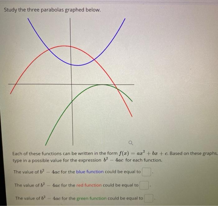 Solved Study the three parabolas graphed below. Q Each of | Chegg.com