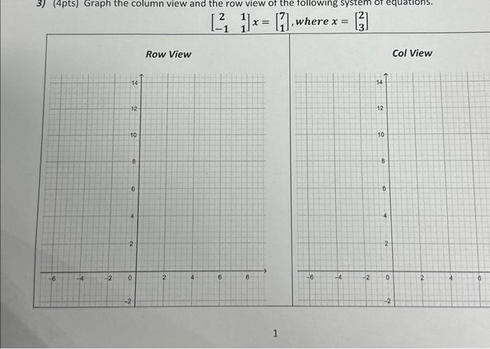 Solved 3) (4pts) Graph the column view and the row view of | Chegg.com