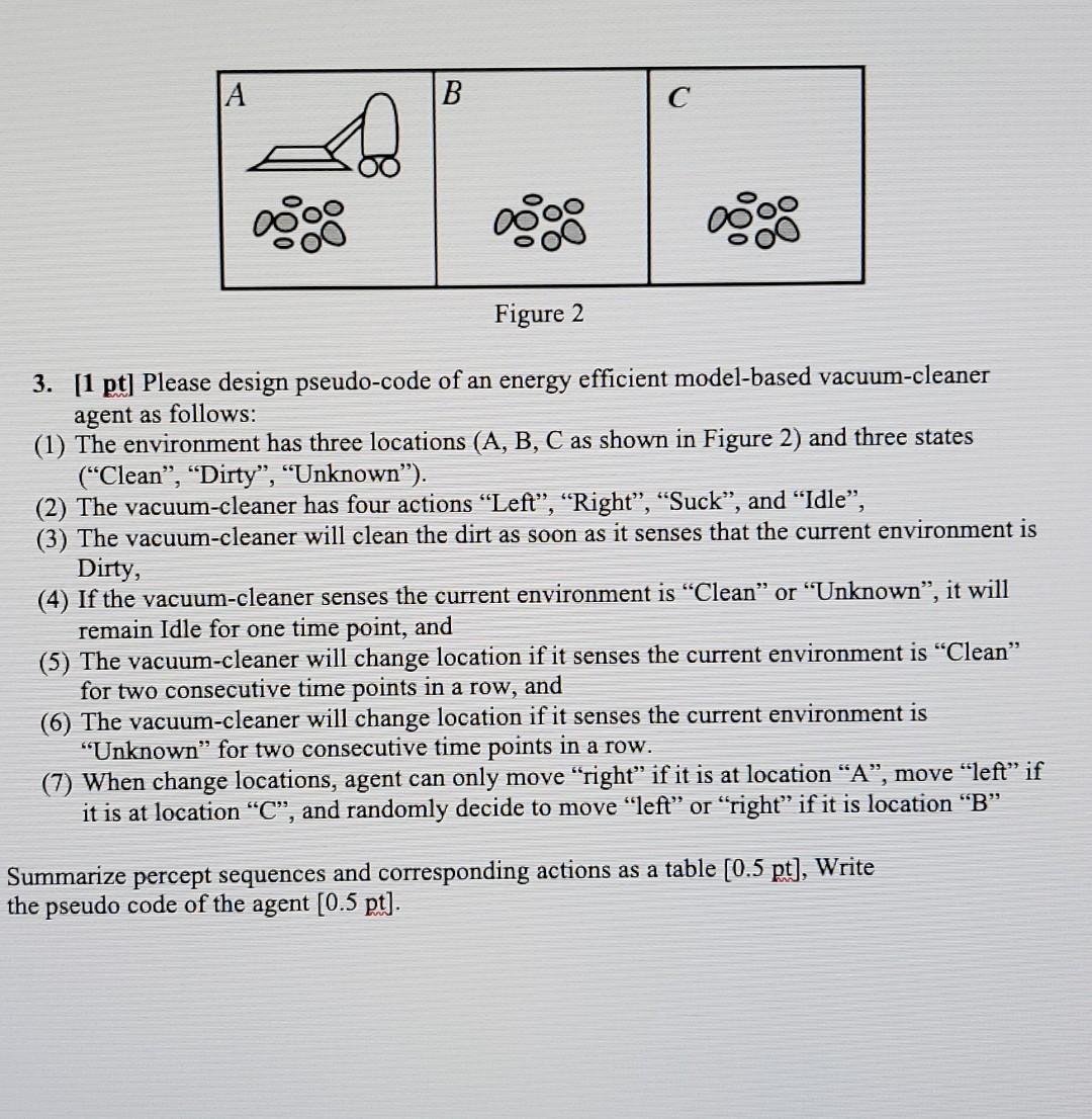 Solved A B C = 000 De Figure 2 3. [1 pt] Please design | Chegg.com