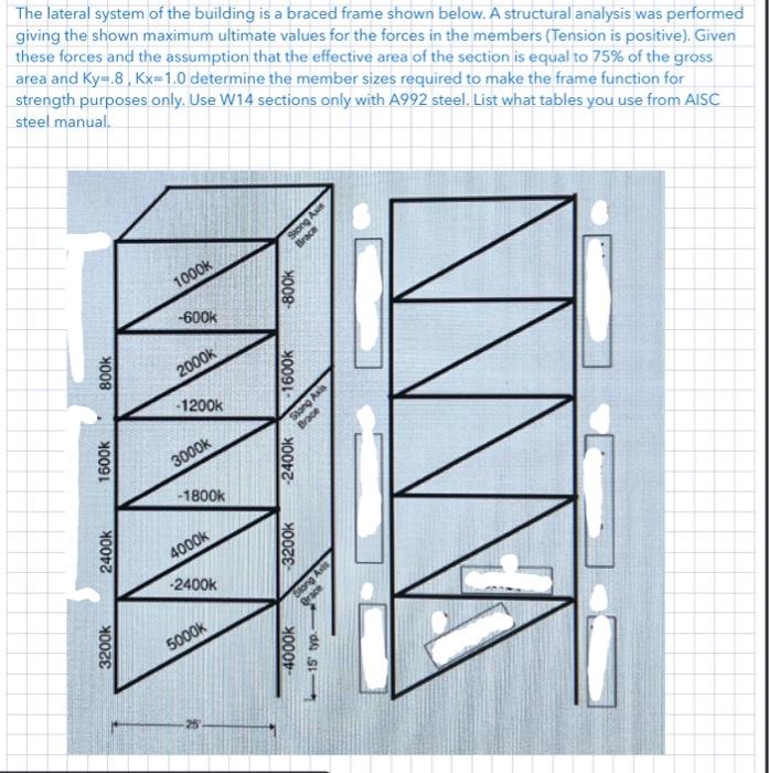 Solved Use the mechanical building described below to | Chegg.com
