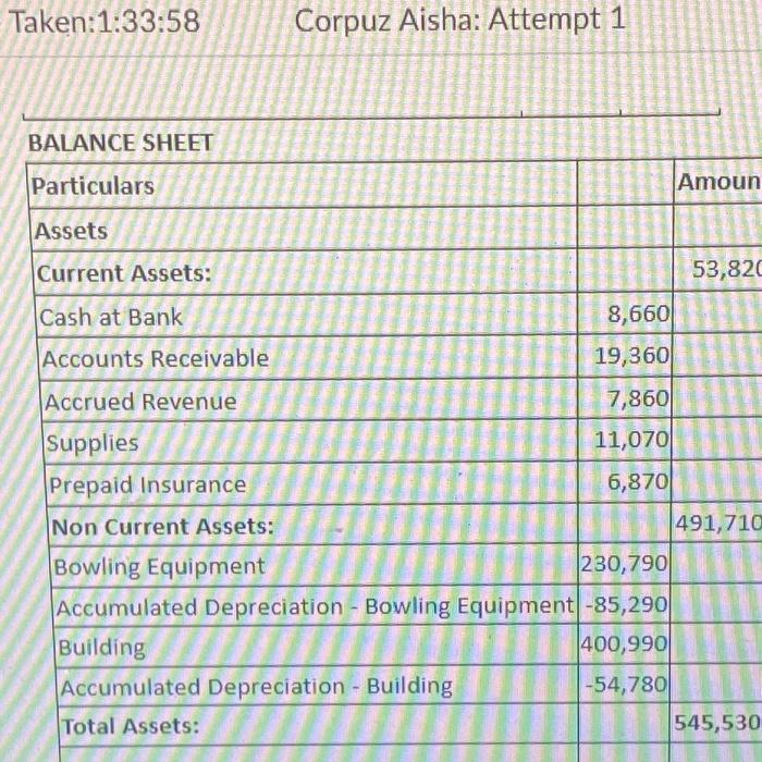 Solved Using the financial statements provided calculate and | Chegg.com